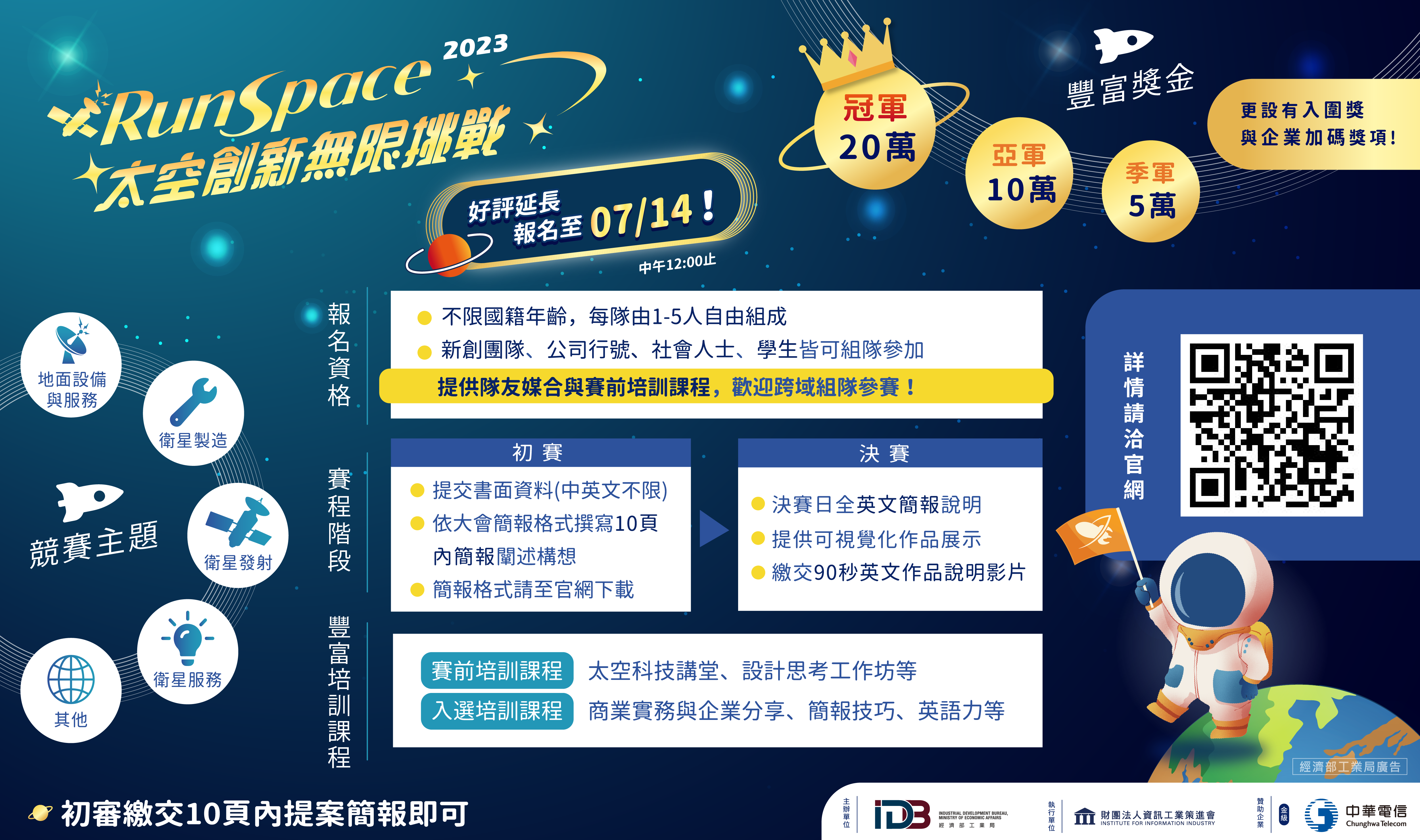 2023 RunSpace太空創新無限挑戰競賽